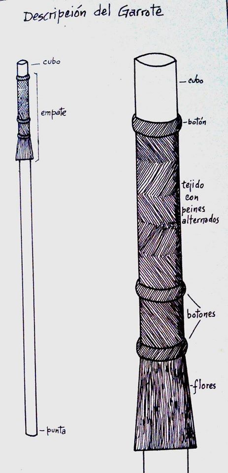 Garrote 1 – CORREO DE LARA